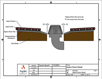Resources / Support - Aspire Paver Specs & Installation Guides | ASPIRE